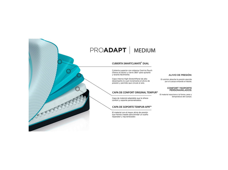 ProAdapt Medium Ind Largo