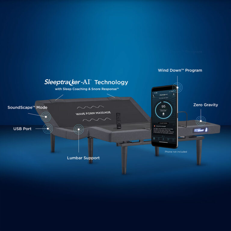 Base Ajustable Ergo Smart Individual : Tiendas Tempur México: Colchones ...